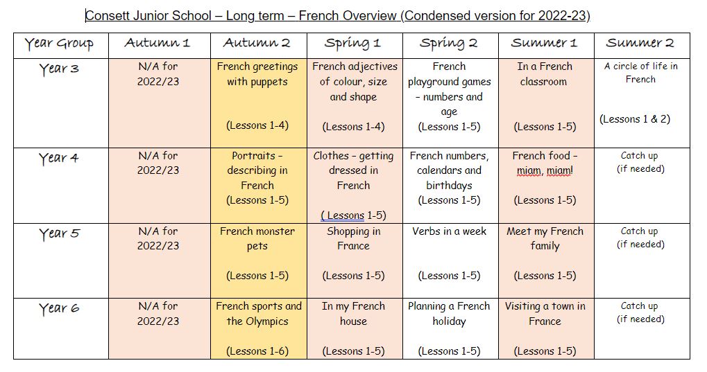 Curriculum - MFL - Consett Junior School